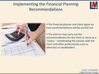 Financial Planning Process and Steps | PPSX