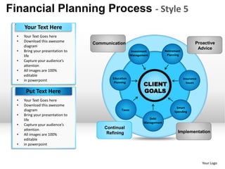 Financial planning process style 5 powerpoint presentation templates ...