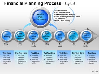 Financial planning process style 6 powerpoint presentation templates ...
