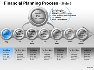 Financial planning process style 6 powerpoint presentation templates ...