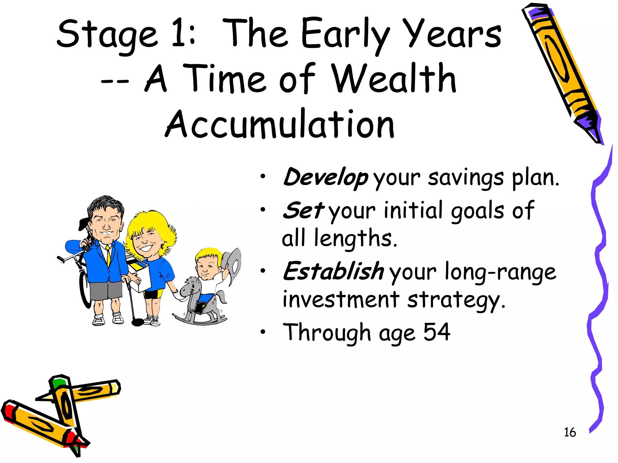 INTRODUCTION TO FINANCIAL PLANNING | PPTX