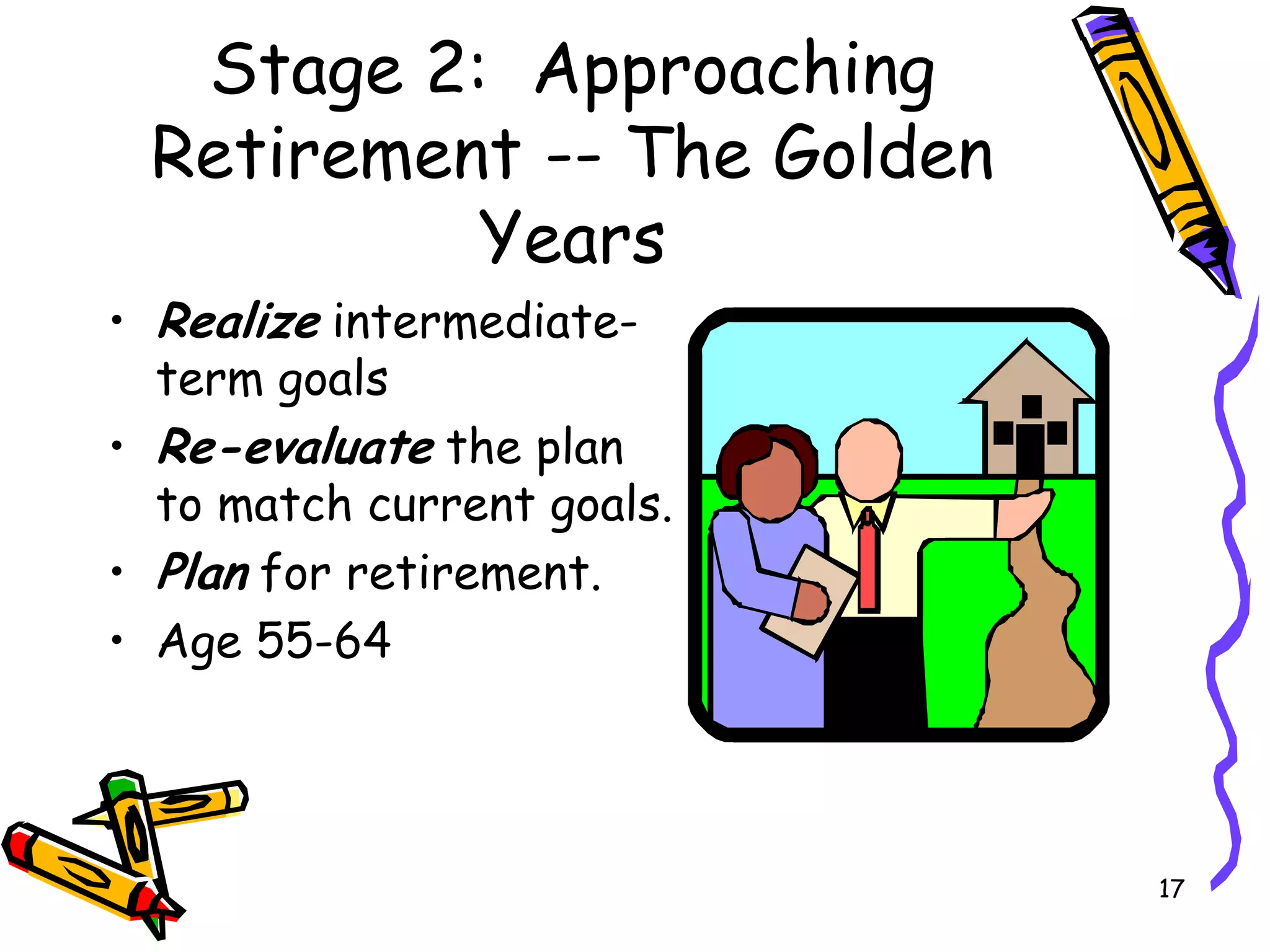 INTRODUCTION TO FINANCIAL PLANNING | PPTX