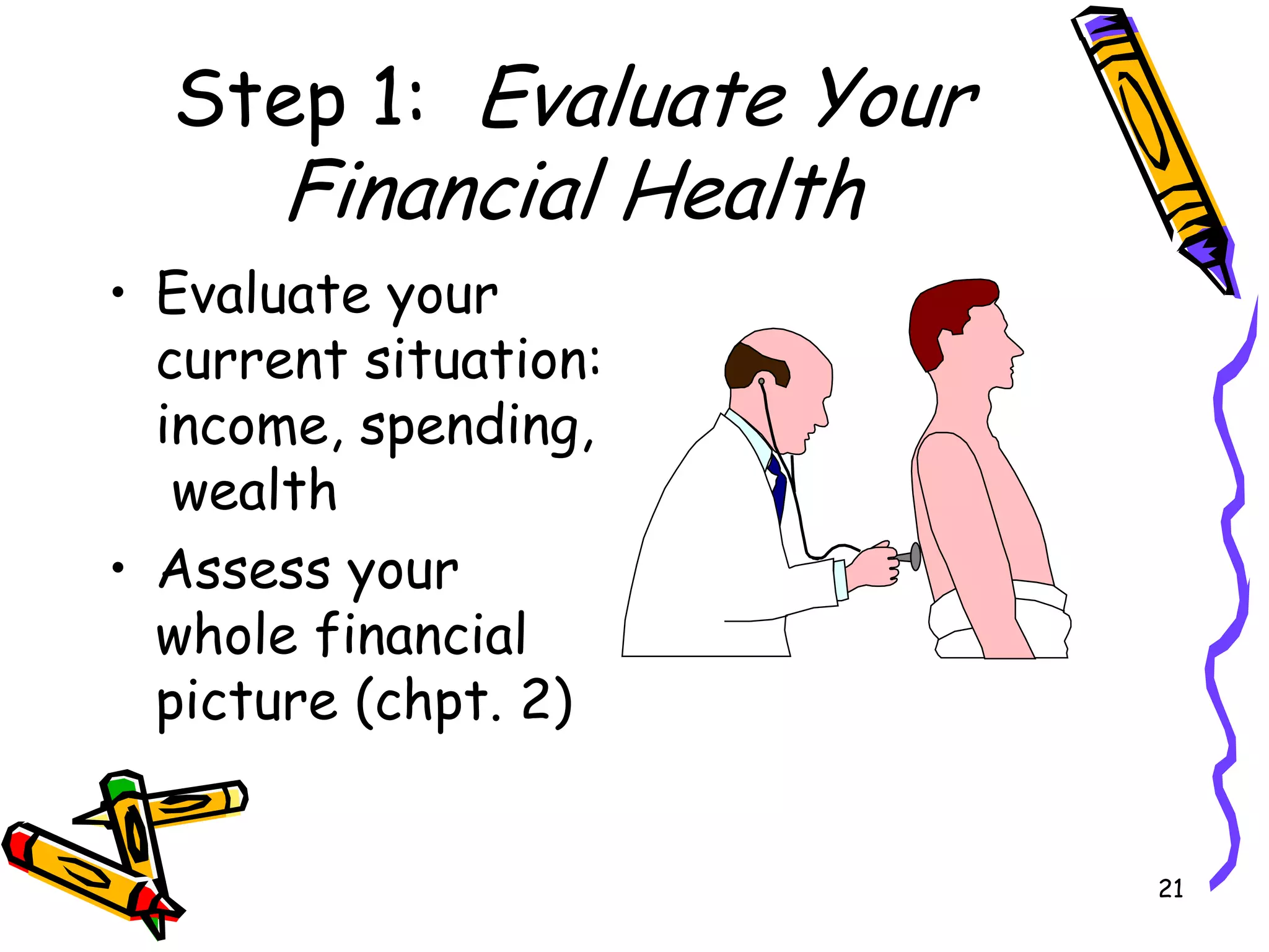 INTRODUCTION TO FINANCIAL PLANNING | PPTX