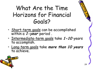 INTRODUCTION TO FINANCIAL PLANNING | PPTX