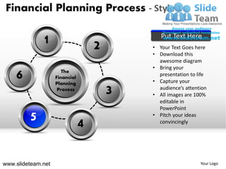 Financial planning strategy 1 powerpoint presentation templates. | PDF