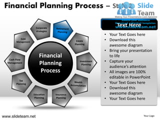 Financial planning strategy 2 powerpoint ppt templates. | PPT