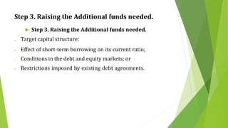 FINANCIAL PLANNING TOOLS AND CONCEPTS 2.pptx