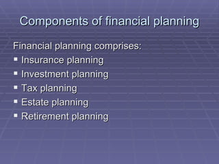 Financial Planning &Wealth Management | PPT