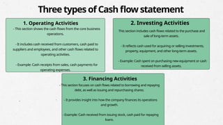 Financial PPT. For all the statement of financial management | PPT