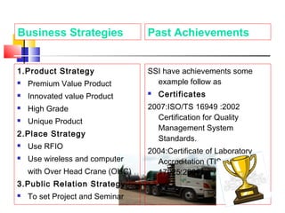 Financial presentation of ssi group” | PPT
