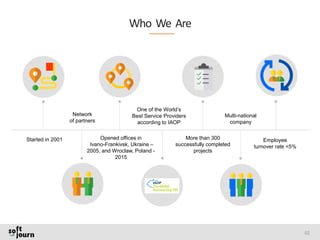 Financial Software Development With Softjourn | PPT