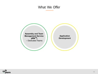 Financial Software Development With Softjourn | PPT