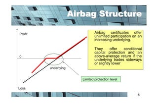 Structured Products - Airbag | PDF