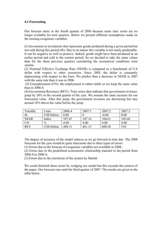 Financial Programming and Oil Dynamics | PDF