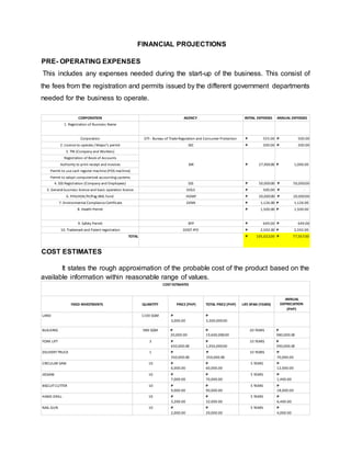 financial projection.docx