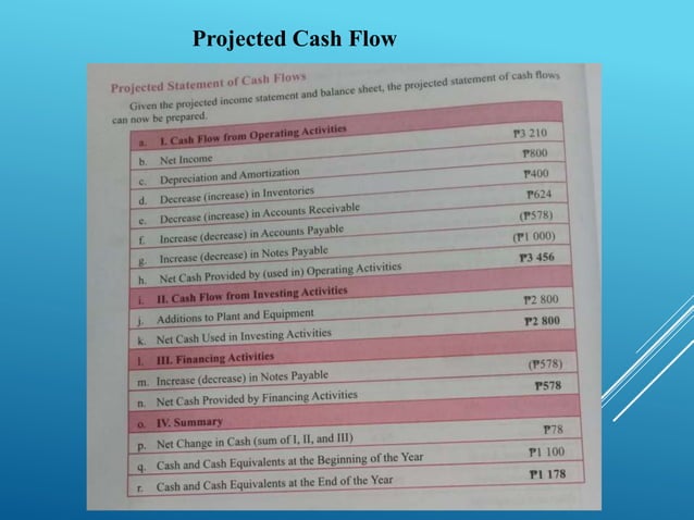 Financial projections and budgets | PPTX