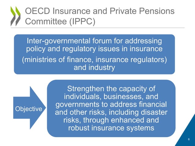 First meeting of the OECD Task Force on Climate Change Adaptation ...
