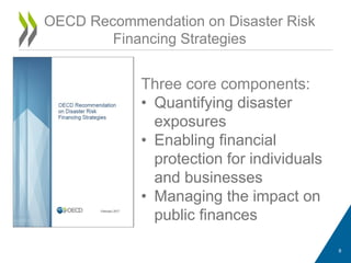 First meeting of the OECD Task Force on Climate Change Adaptation ...