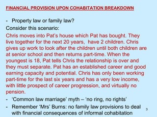 Financial Provision Part.ppt