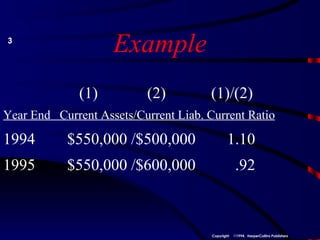 Financial ratio | PPT