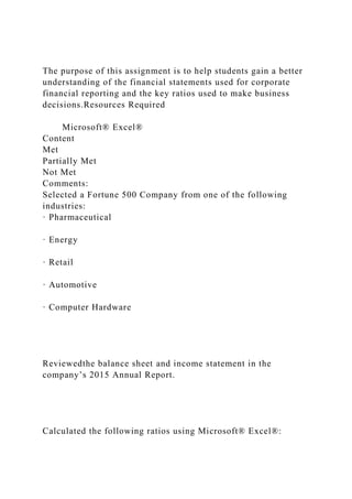 Financial Ratio Analysis .docx