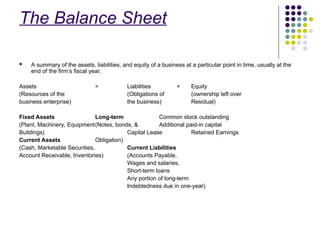 Ratio analysis in financial statement... | PPT
