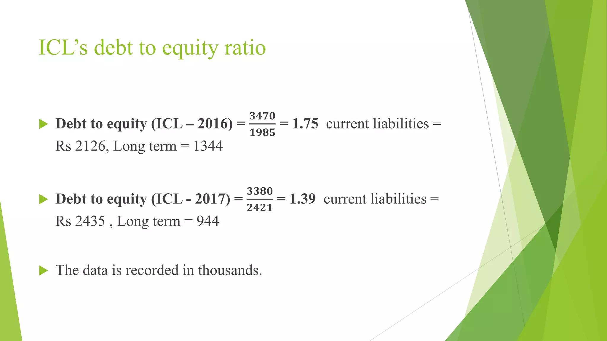 Financial ratios (with example of ICI) | PPTX