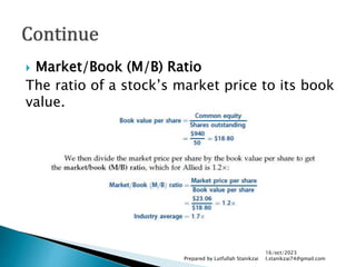 Financial Ratios.pptx
