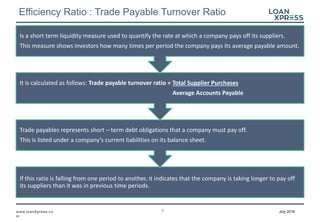 Financial Ratios - Introduction to Efficiency Ratios | PPTX