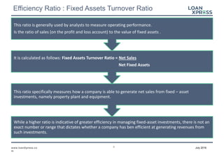 Financial Ratios - Introduction to Efficiency Ratios | PPTX