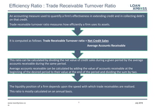 Efficiency Ratio Formula