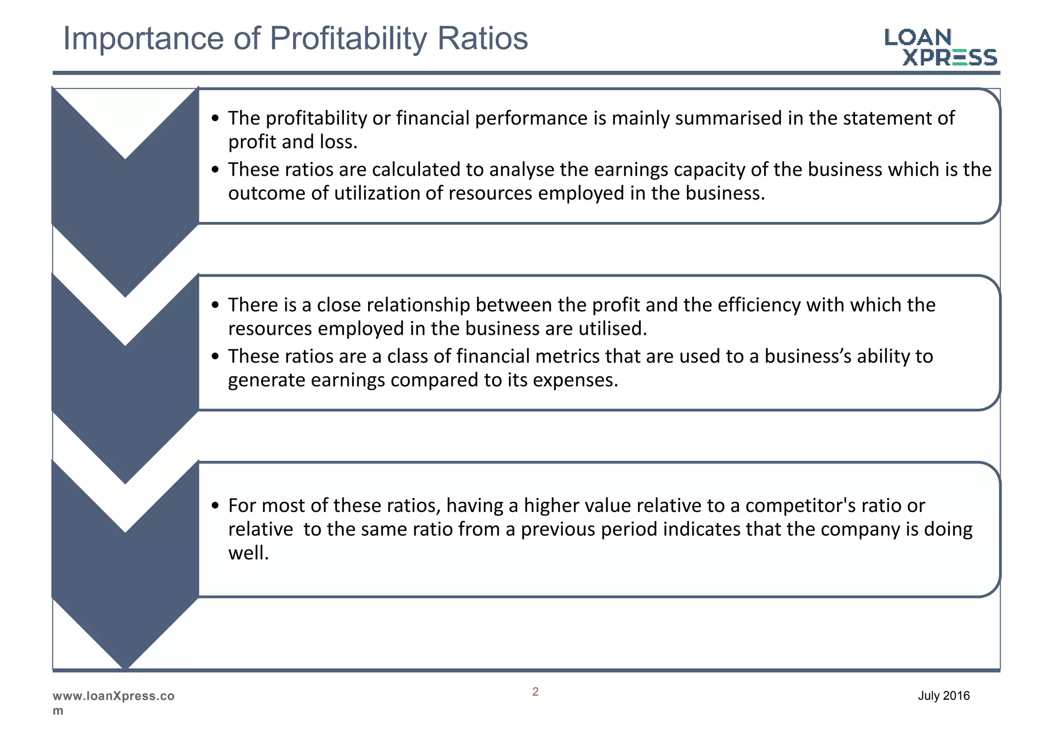 Financial Ratios - Introduction to Profitability Ratios | PPT
