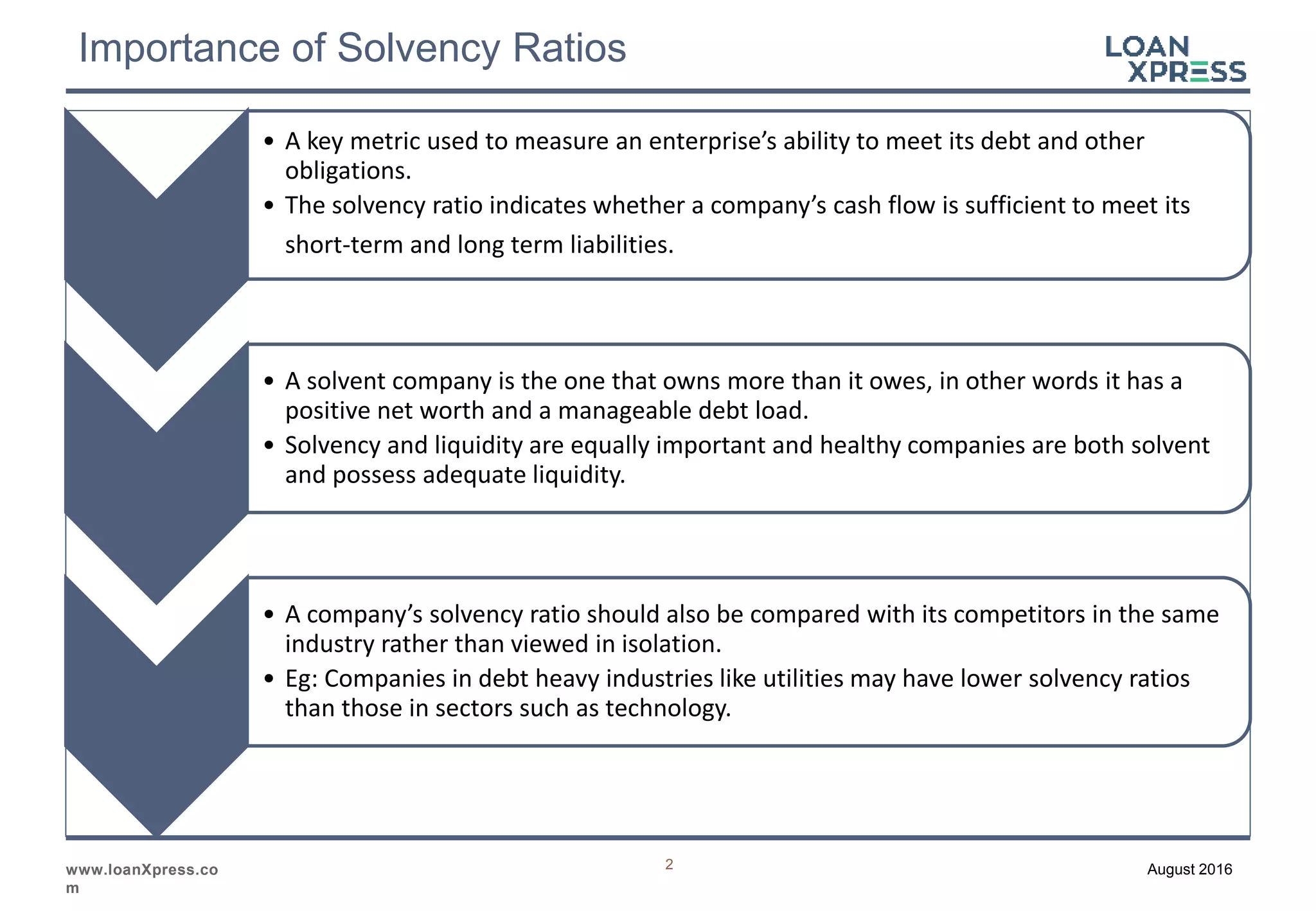 Financial Ratios - Introduction to Solvency Ratios | PPTX