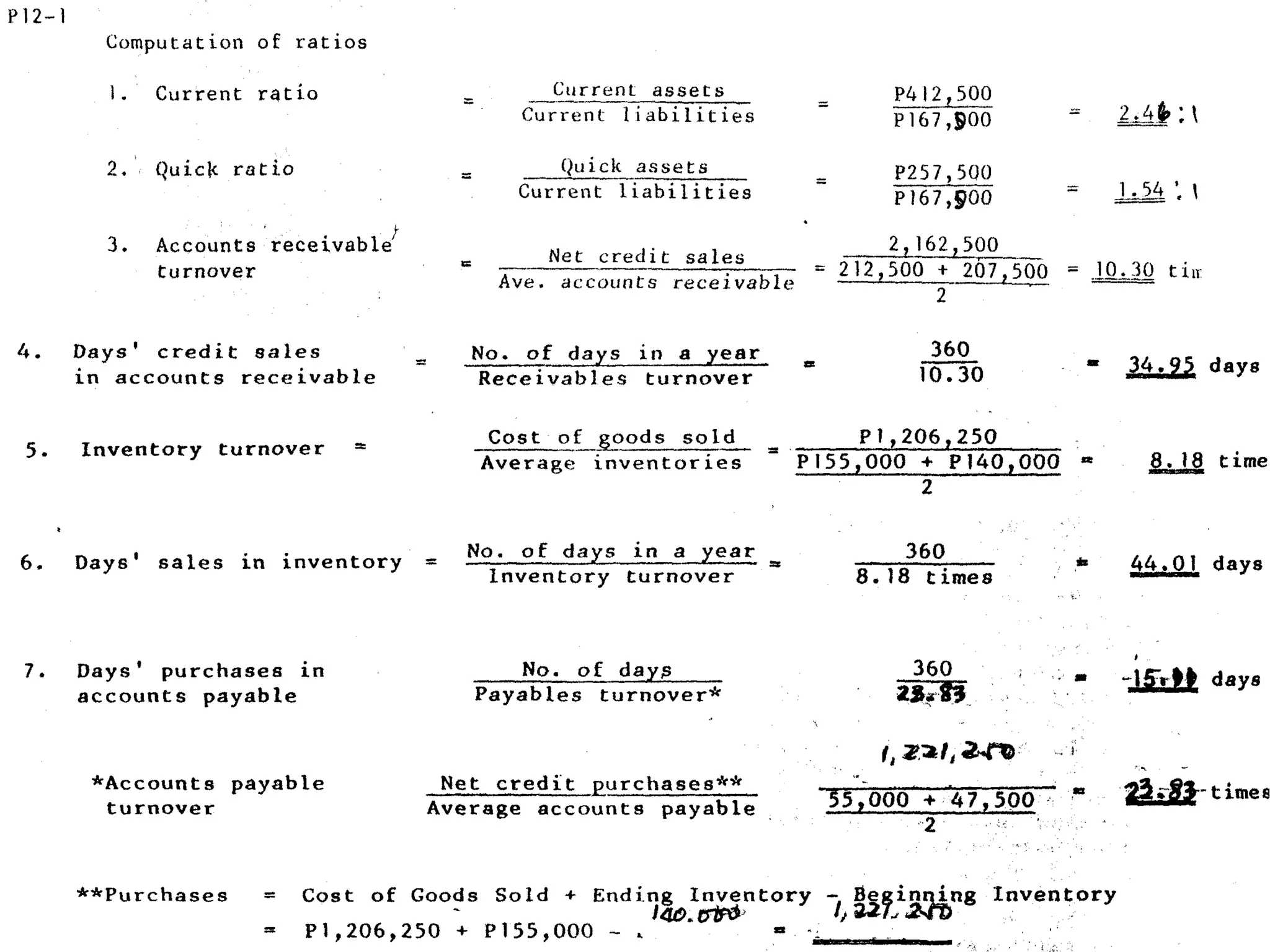 Financial ratios solution to roque mas | PPTX