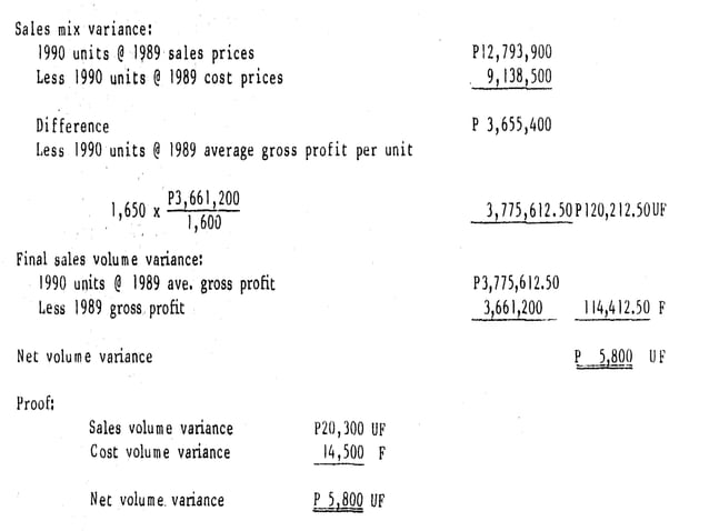 Financial ratios solution to roque mas | PPTX | Stocks and Bonds ...
