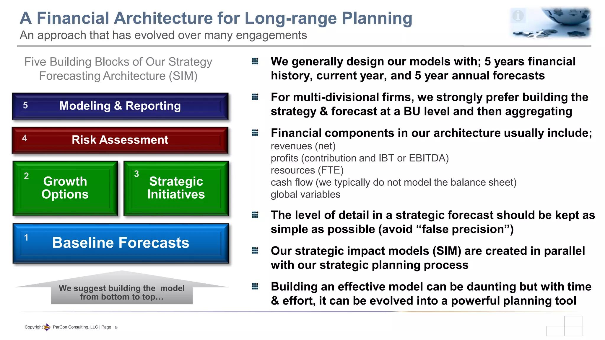 Financial realities to strategy (public) | PPT