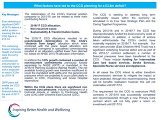 Financial recovery plan for NHS Eastern Cheshire CCG | PDF