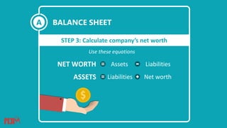 Financial report | PPT