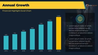 Financial presentation template by Slide Marvels | PPT
