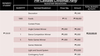 Financial Report .pptx