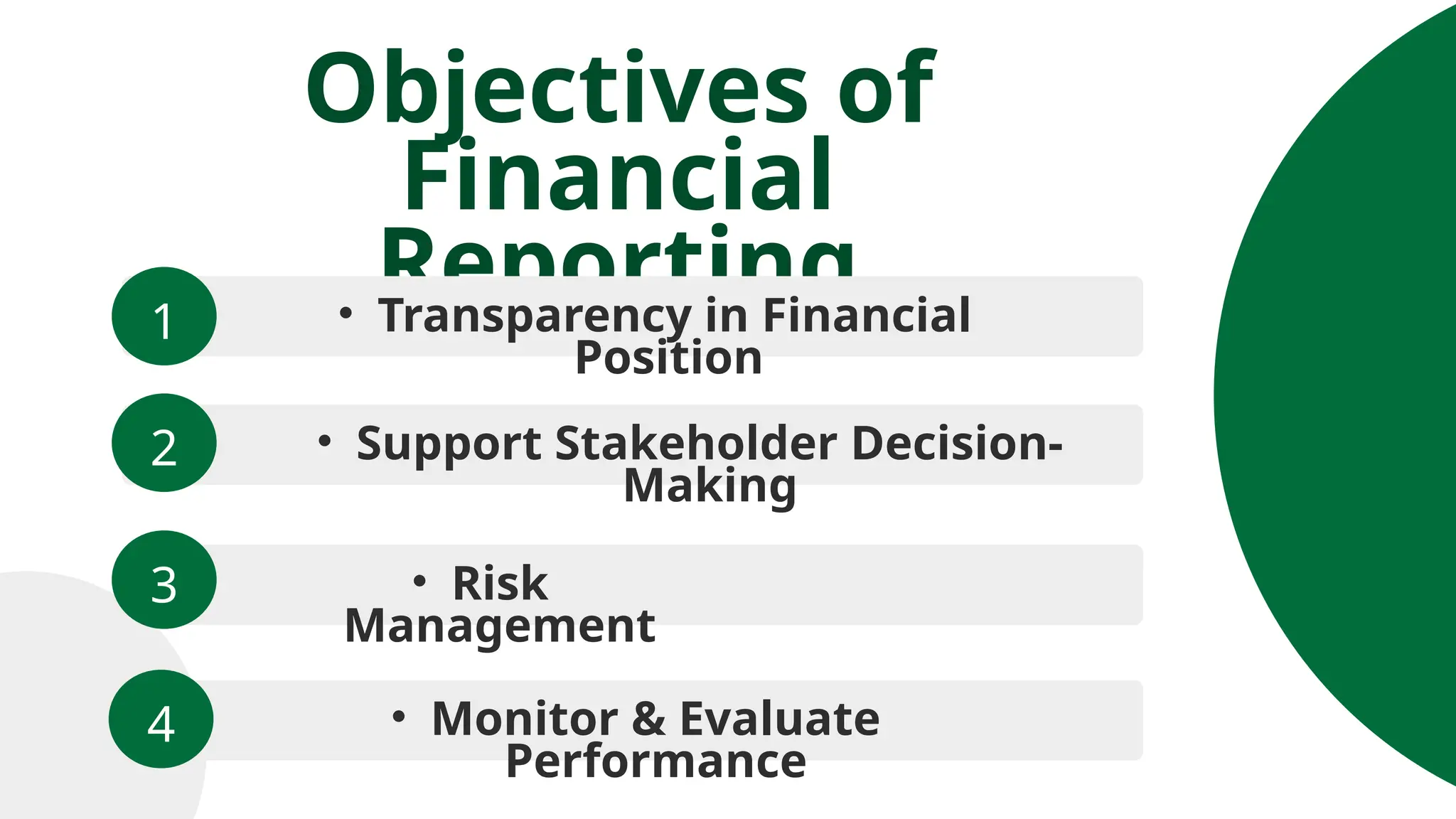 FINANCIAL REPORTING FOR FINANCIAL INSTITUTIONS | PPT