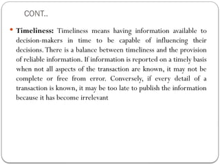 Introduction to financial reporting and standards | PPTX