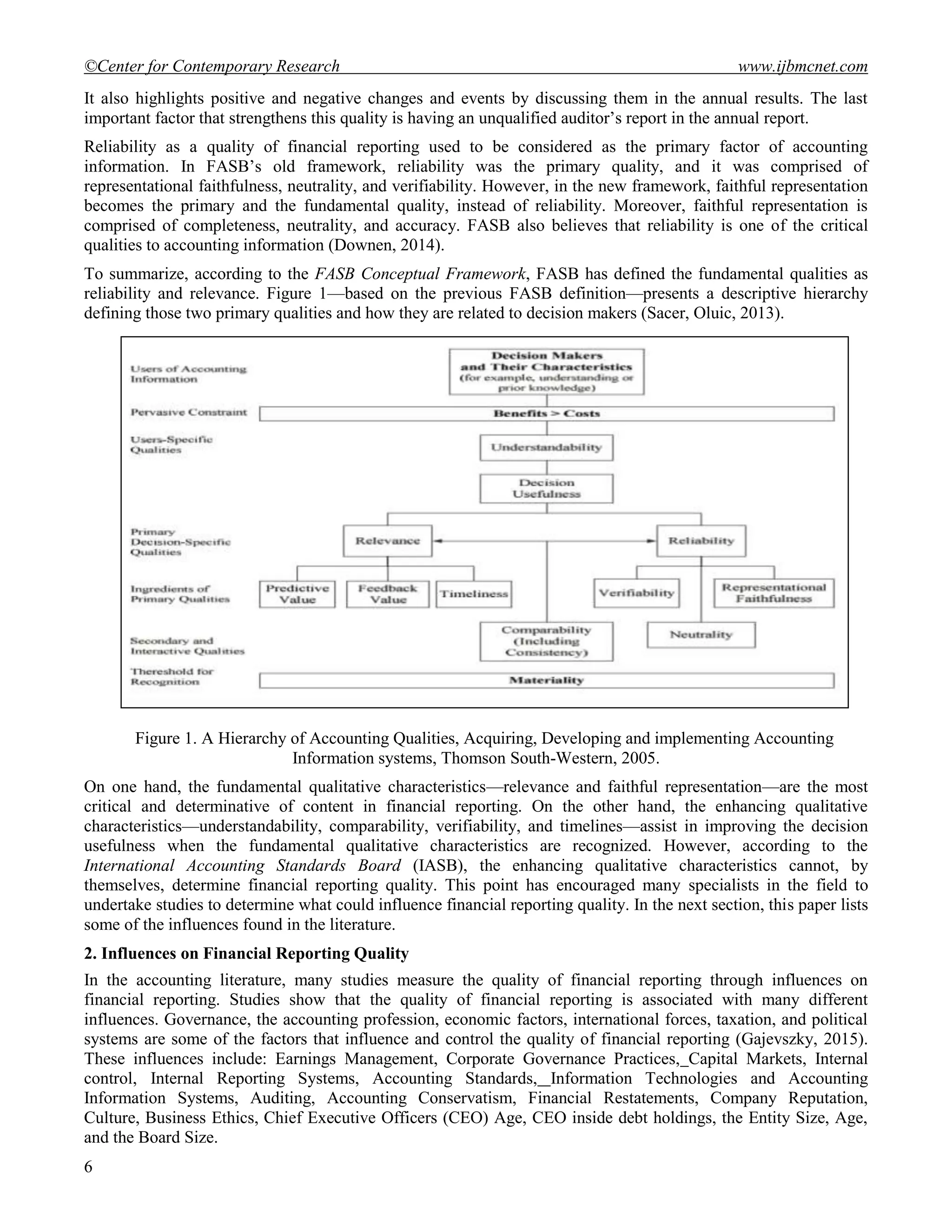 financial reporting quality.pdf