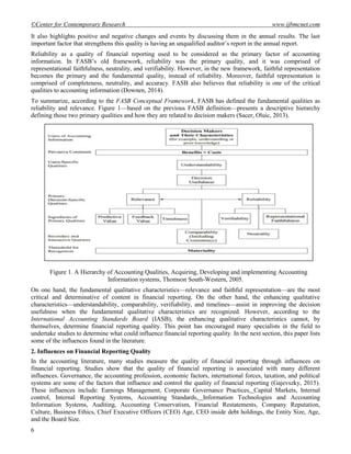 financial reporting quality.pdf