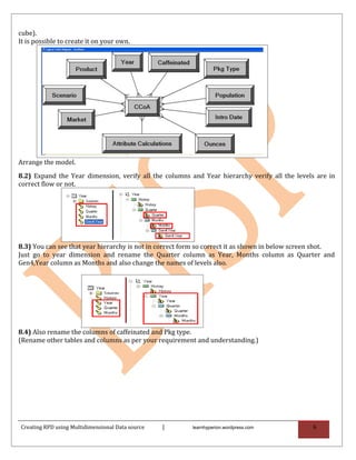 Financial reporting rpd using obiee | PDF