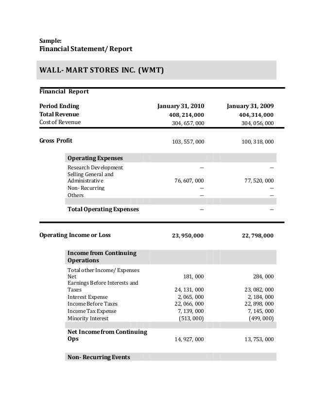Financial report statement