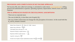 FINANCIAL REQUIREMENTS.pptx
