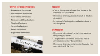 FINANCIAL REQUIREMENTS.pptx