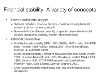 Conceptualizing Financial Resilience | PPT