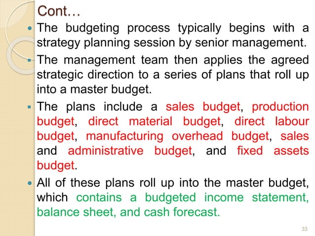 FINANCIAL RESOURCE MANAGEMENT.pptx | Stocks and Bonds | Personal Investing